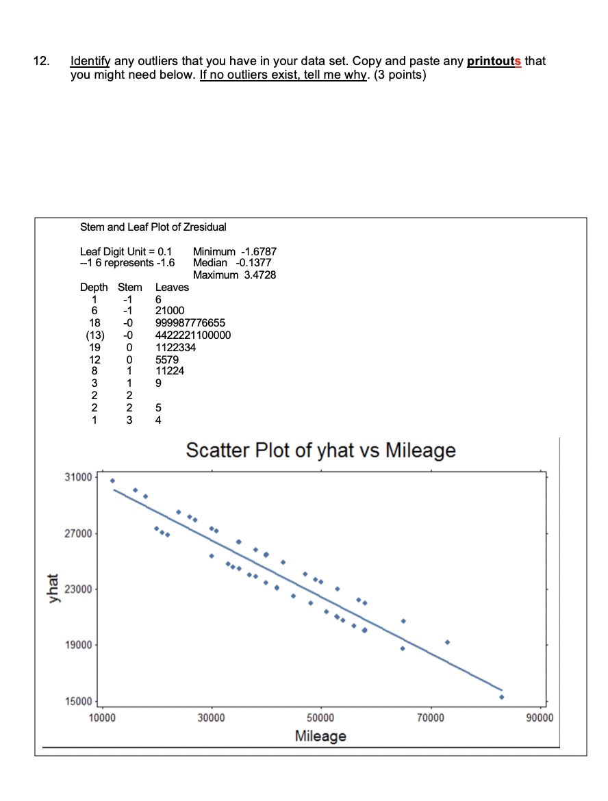 11. Copy and paste a plot to check the equal variance | Chegg.com