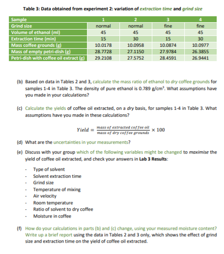 Solved Experiment 2: Solvent extraction of Coffee Oil from | Chegg.com