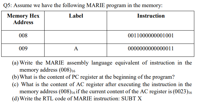 Solved Q1: Suppose the RAM for a certain computer has 256M | Chegg.com