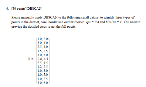Solved [30 ﻿points] ﻿DBSCAN.Please manually apply DBSCAN to | Chegg.com