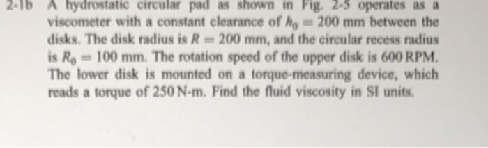 Solved A hydrostatic circular pad as shown in Fig. 2-5 | Chegg.com