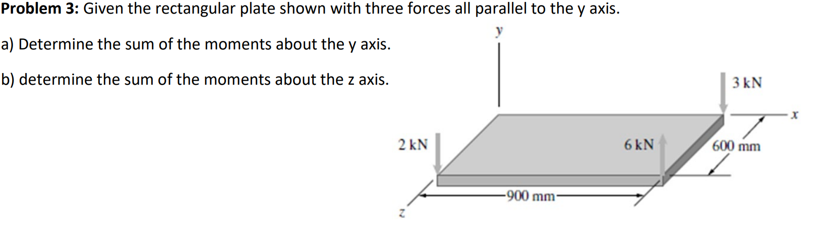 Problem 3: Given the rectangular plate shown with | Chegg.com