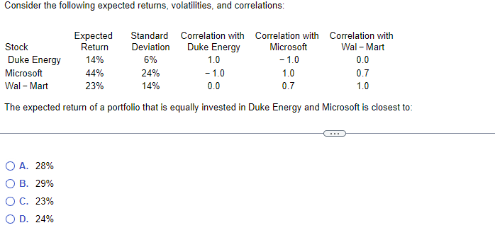 Solved Consider the following expected returns, | Chegg.com