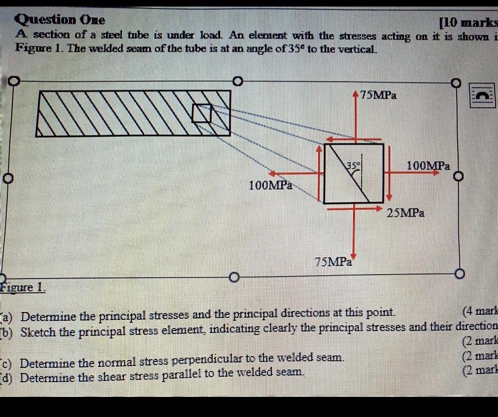 Solved Question One A section of a steel twbe is under load. | Chegg.com