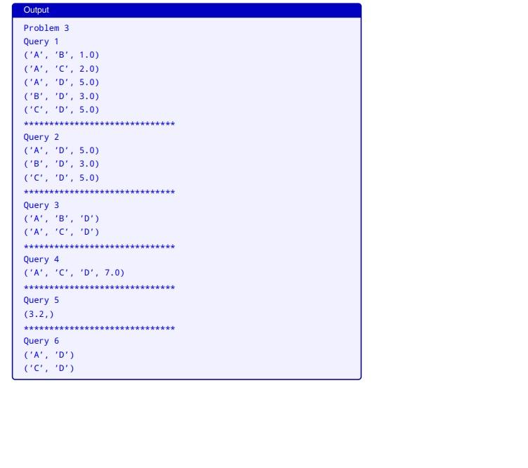 Solved In class we were introduced to SQL and the relational | Chegg.com