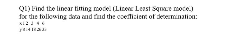 Solved (1) Find the linear fitting model (Linear Least | Chegg.com