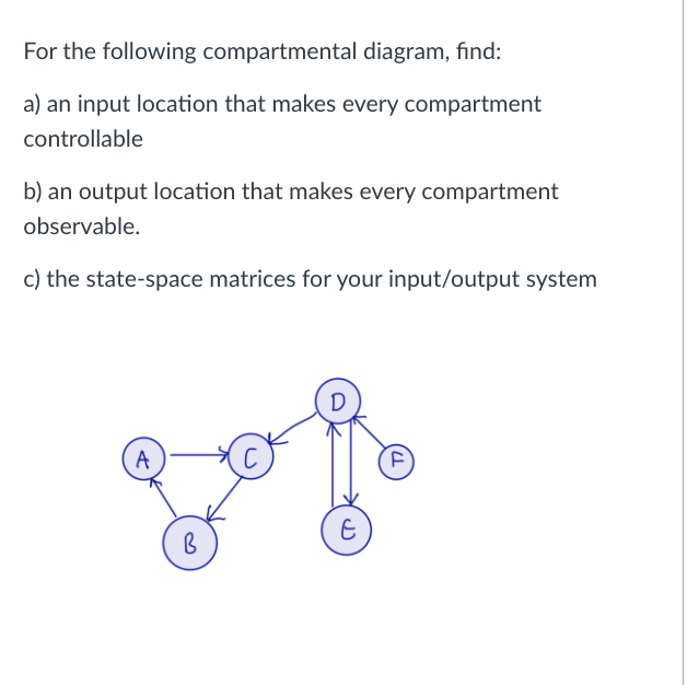 Solved For the following compartmental diagram, find: a) an | Chegg.com