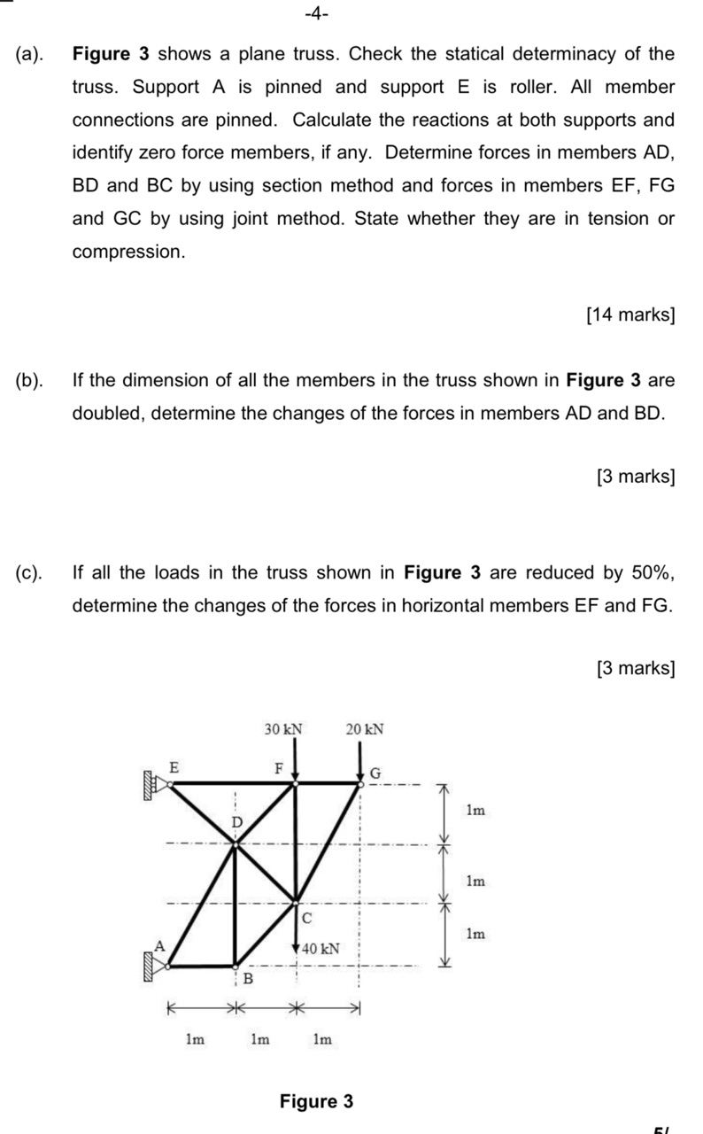 (a). Figure 3 shows a plane truss. Check the statical | Chegg.com