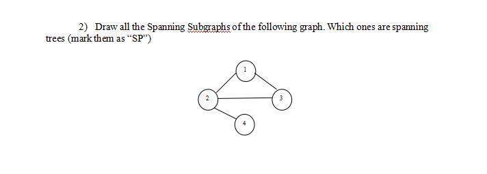 Solved 2) Draw all the Spanning Subgraphs of the following | Chegg.com