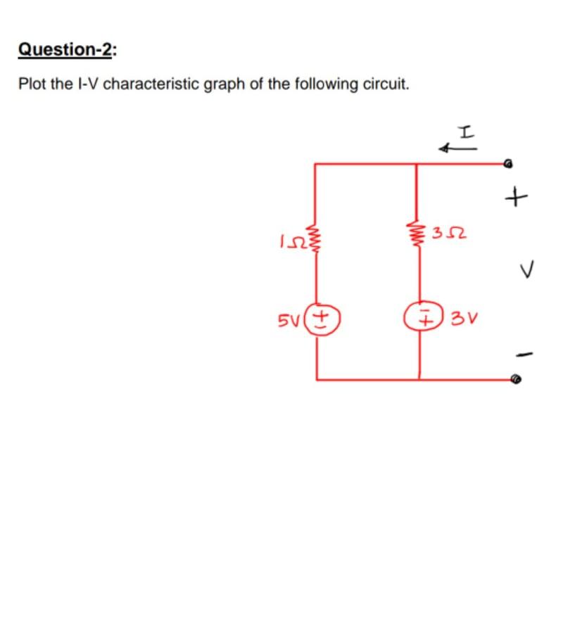 Solved Question-2: Plot the I-V characteristic graph of the | Chegg.com