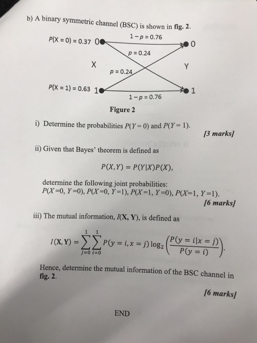Solved h) A discrete memoryless source (DMS) comprises four | Chegg.com