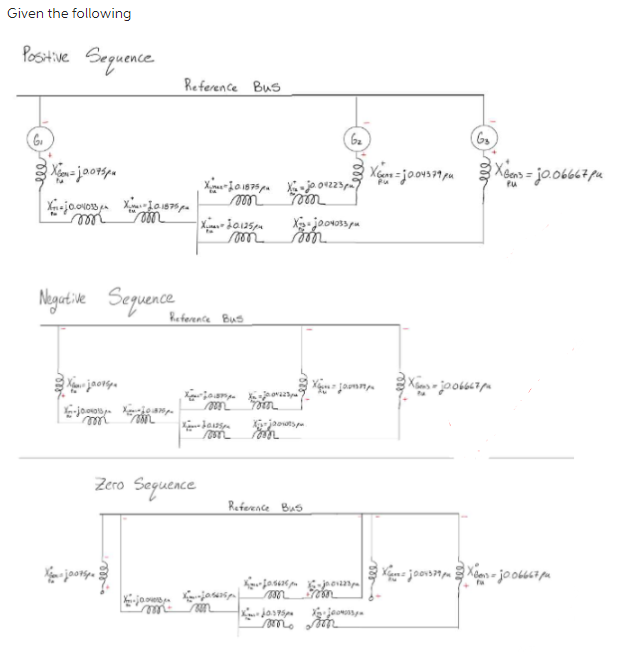 Solved The single line diagram of a 3-phase power system is | Chegg.com