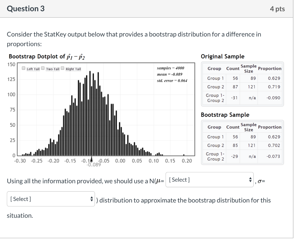 Solved Question 3 4 pts Consider the StatKey output below | Chegg.com