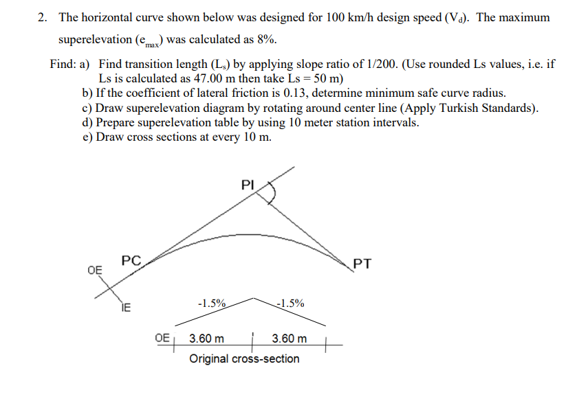 Solved The horizontal curve shown below was designed for | Chegg.com