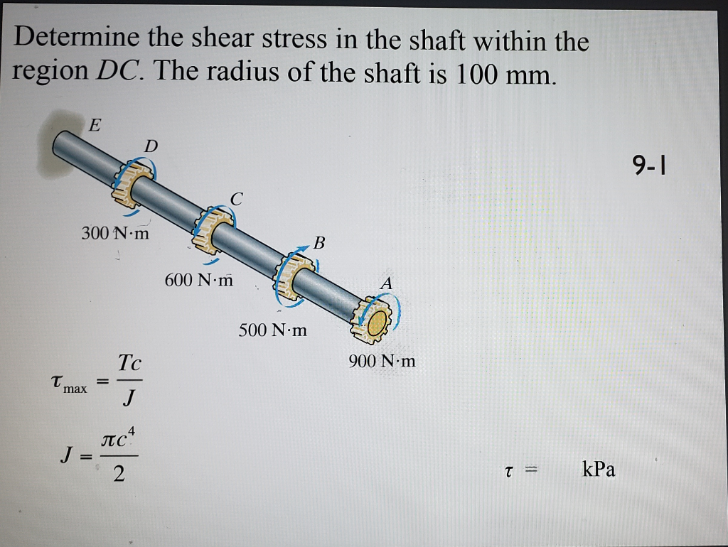 Solved Determine the shear stress in the shaft within the | Chegg.com
