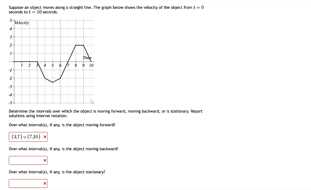 Solved Suppose an object moves along a straight line. The | Chegg.com