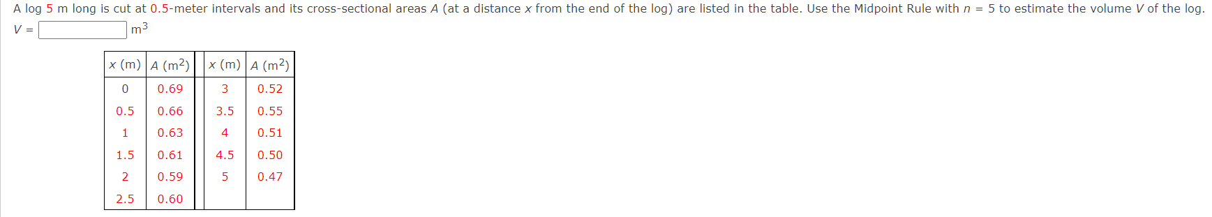 Solved A log 5 m long is cut at 0.5-meter intervals and its | Chegg.com