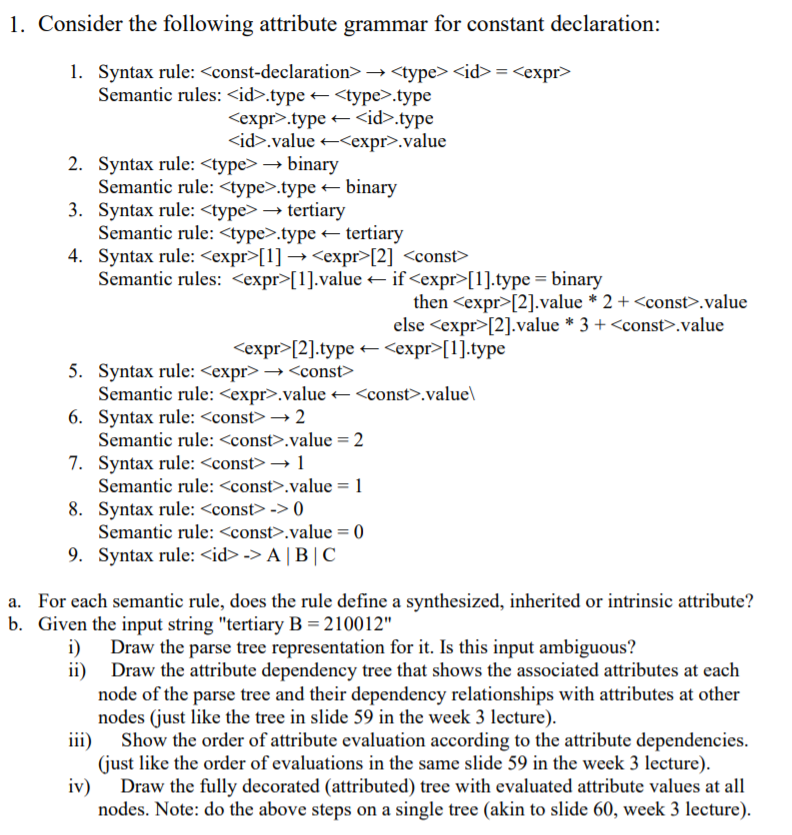 1. Consider the following attribute grammar for | Chegg.com