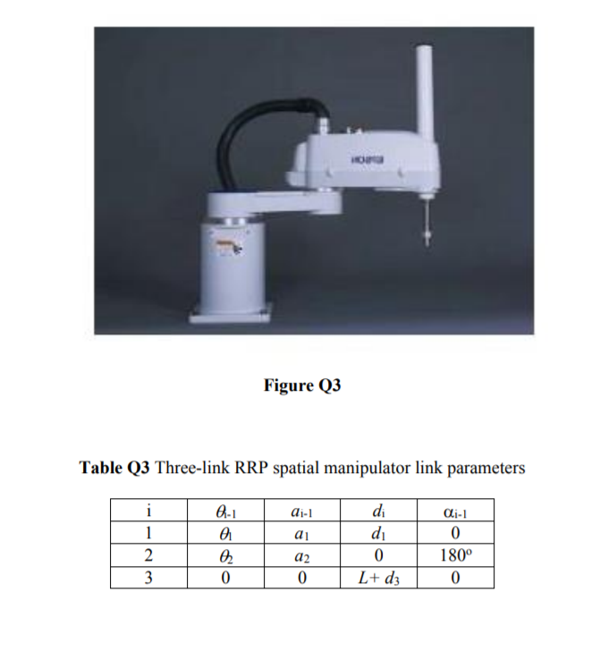 Solved Q3 Figure Q3 shows a three-link RRP SCARA manipulator | Chegg.com