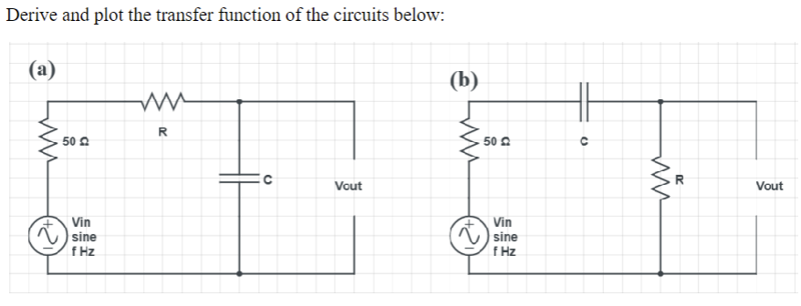 Solved Derive and plot the transfer function of the circuits | Chegg.com