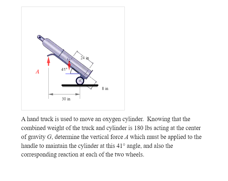 Solved A hand truck is used to move an oxygen cylinder. | Chegg.com
