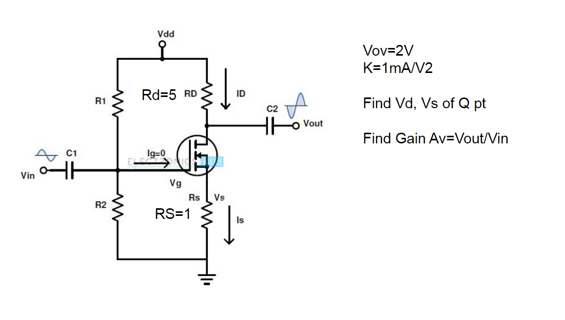 Solved Vov=2 V K=1 mA/V2 Find Vd,Vs of Q pt Find Gain | Chegg.com