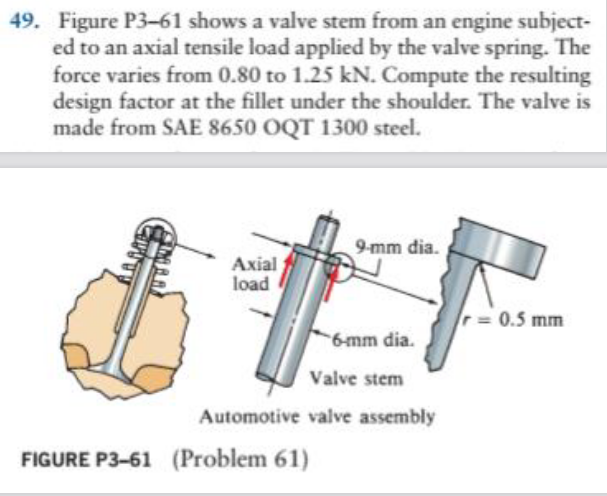 Solved Figure P3-61 ﻿shows a valve stem from an engine | Chegg.com