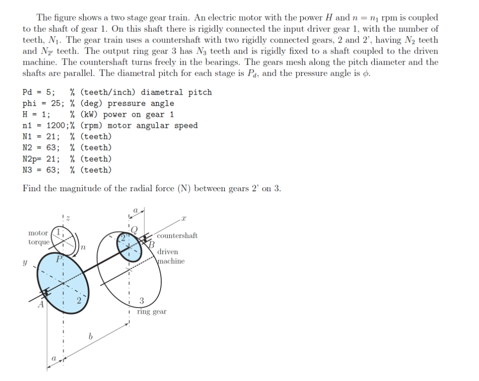 Solved The figure shows a two stage gear train. An electric | Chegg.com