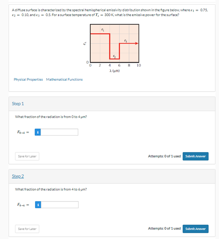 Solved A diffuse surface is characterized by the spectral | Chegg.com