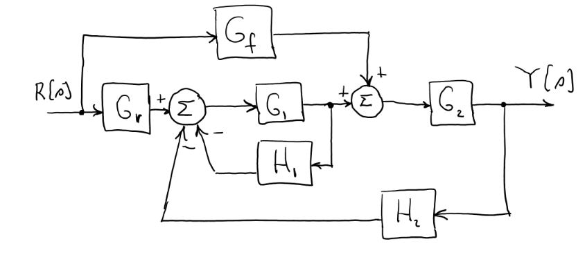 Solved ί Rla) Σ ν Η. Η. For the given set of equations, | Chegg.com