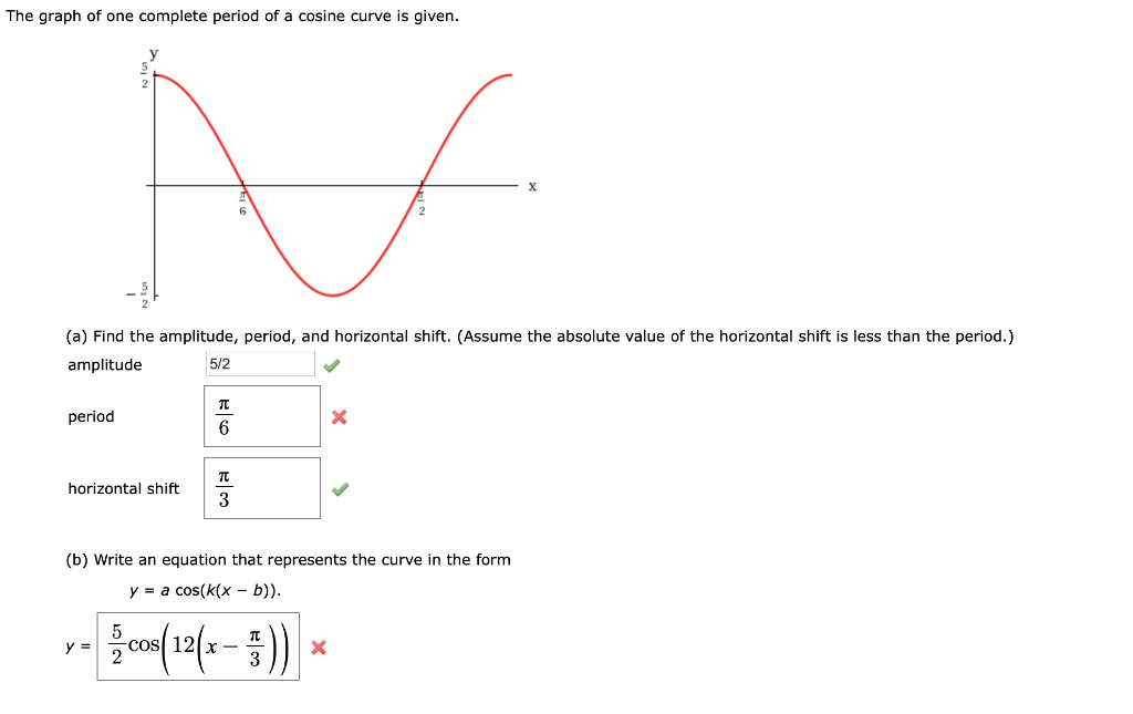 Solved The graph of one complete period of a cosine curve is | Chegg.com