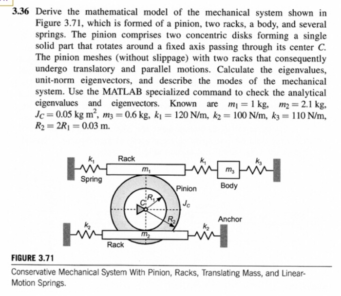 3.36 Derive the mathematical model of the mechanical | Chegg.com