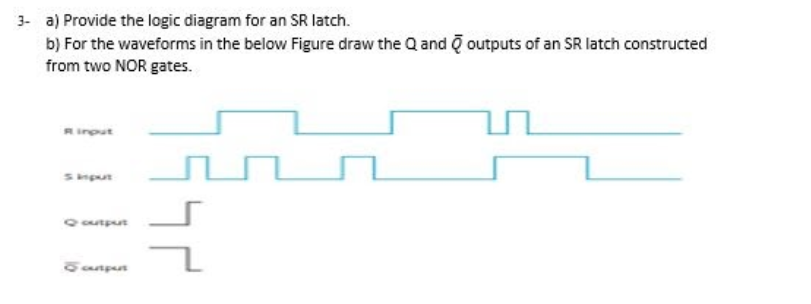 Solved 3. a) Provide the logic diagram for an SR latch. b) | Chegg.com