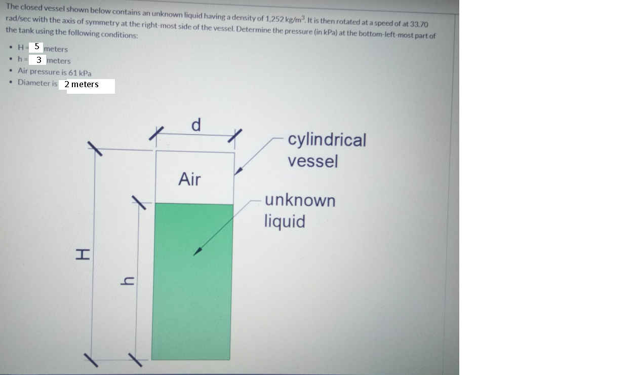 Solved The closed vessel shown below contains an unknown | Chegg.com