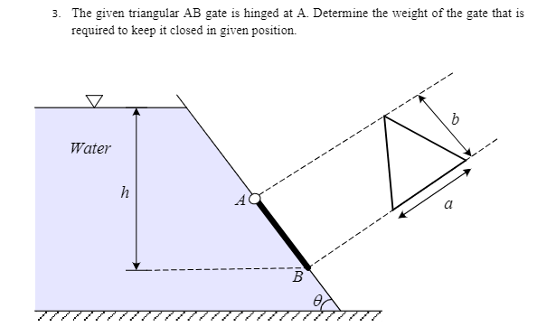 Solved 3. The given triangular AB gate is hinged at A. | Chegg.com
