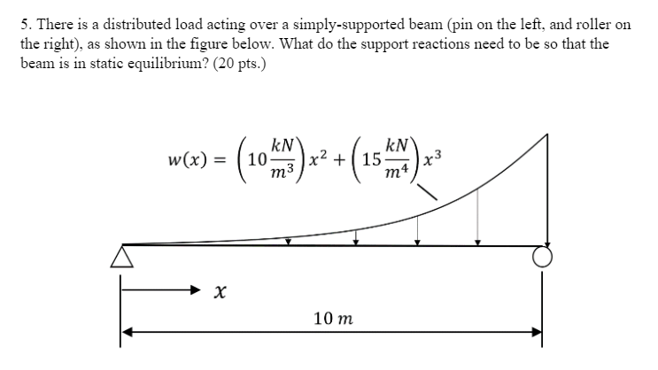 Solved 5. There is a distributed load acting over a | Chegg.com