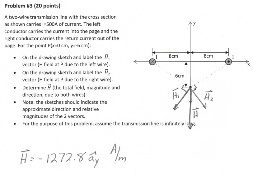 Solved Problem #3 (20 points) A two-wire transmission line | Chegg.com
