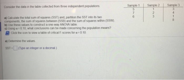 Solved Sample 1 Sample 2 Sample 3 Consider The Data In The 7385