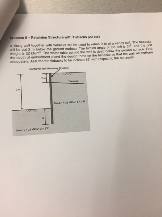 Solved Problem 5- Retaining Structure with Tiebacks (20 pts) | Chegg.com