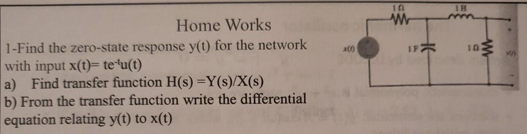 Solved Home Works 1-Find the zero-state response y(t) for | Chegg.com