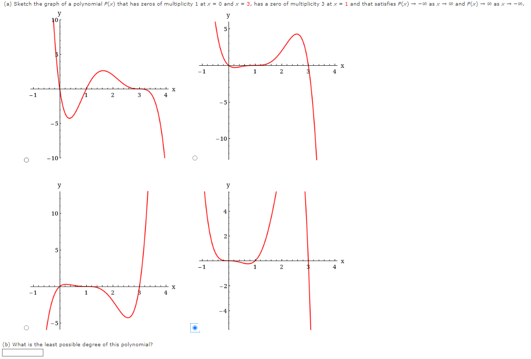 Solved (b) What is the least possible degree of this | Chegg.com