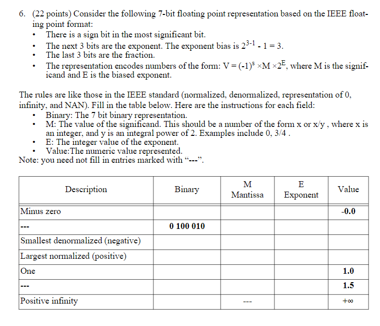 Solved 6. (22 points) Consider the following 7-bit floating | Chegg.com