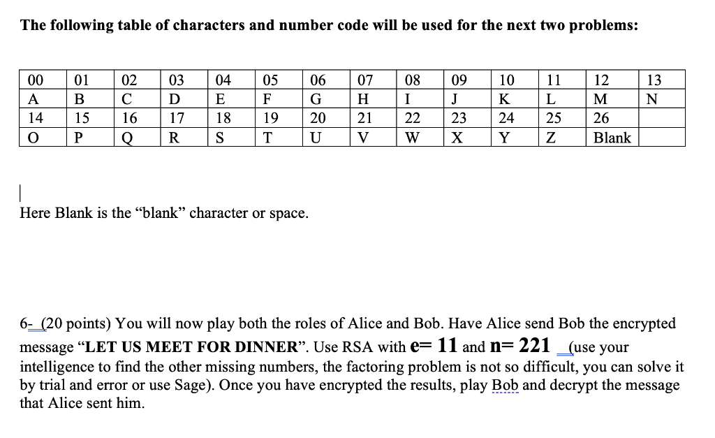 Solved The following table of characters and number code | Chegg.com