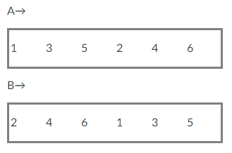 Write an assembly program that finds the result of | Chegg.com