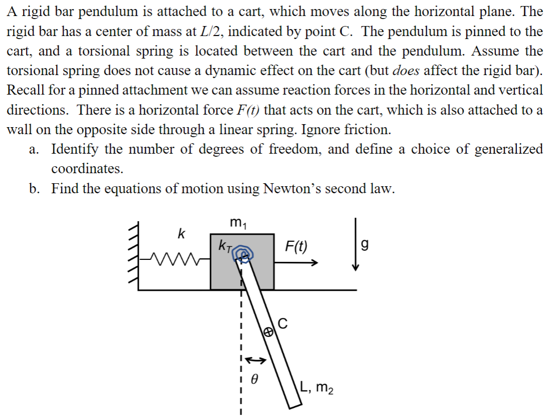 Solved A rigid bar pendulum is attached to a cart, which | Chegg.com