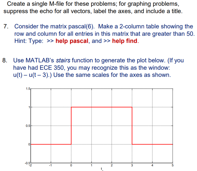 Solved Create a single M-file for these problems; for | Chegg.com
