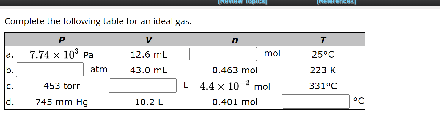 Complete the following table for an ideal gas. | Chegg.com