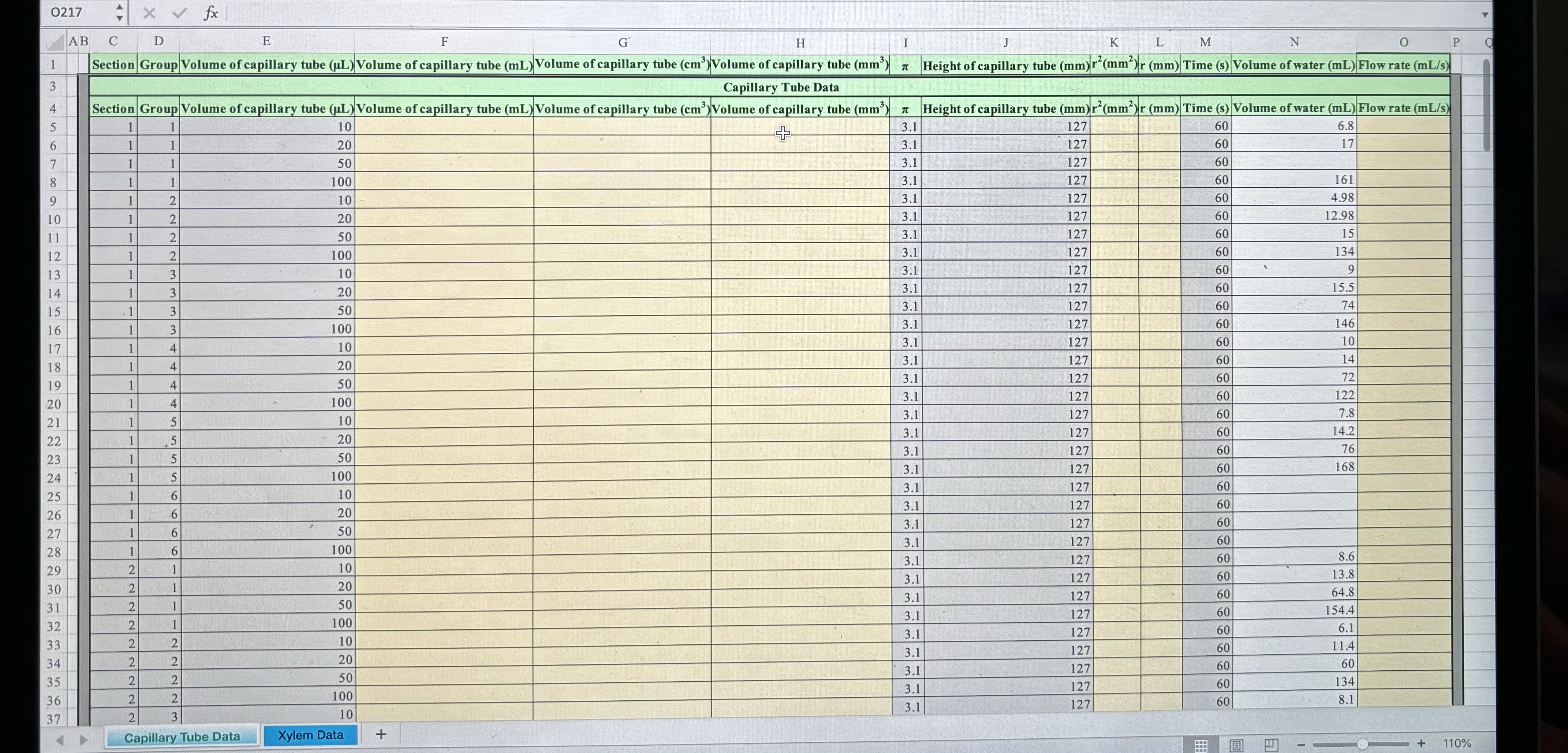 Solved Part 1 ﻿ How would i do this on excel? The cubes are | Chegg.com