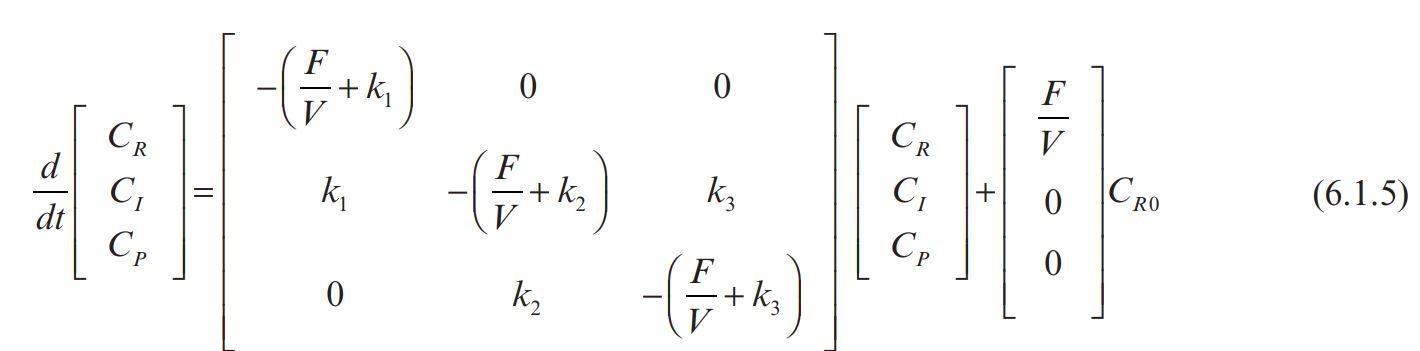 The purpose of this problem is to use MATLAB as a | Chegg.com