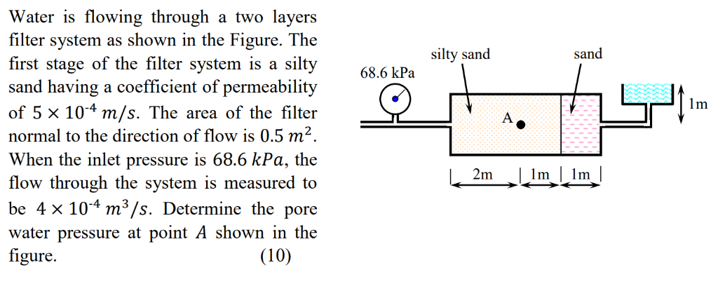 Water is flowing through a two layers filter svstem | Chegg.com